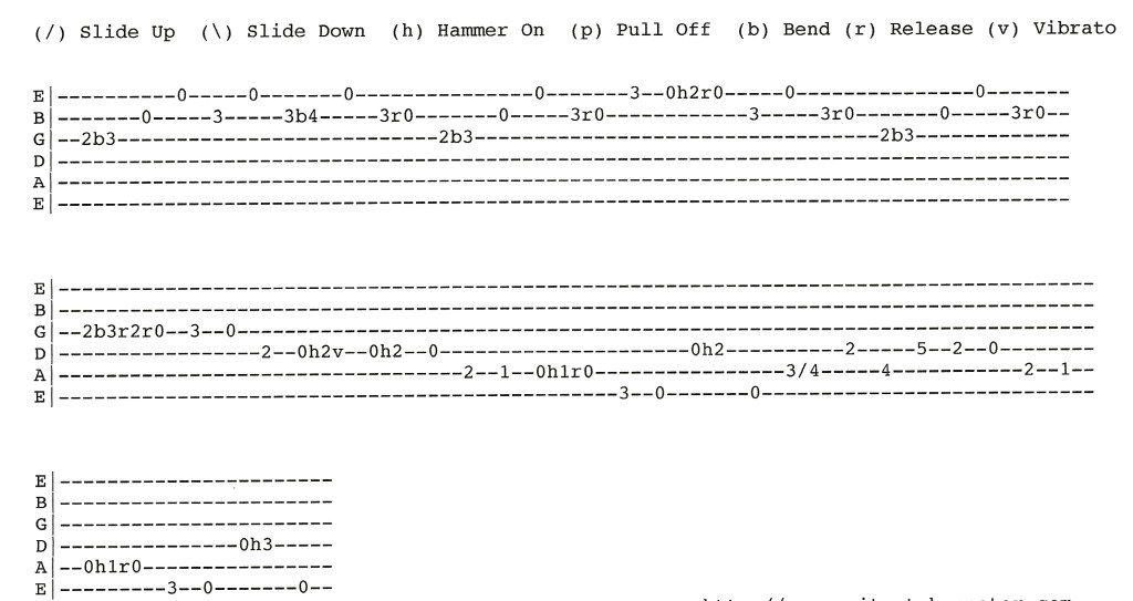 Voodoo Chile | Rick McCargar's Guitar Licks, Songs and Music Industry News